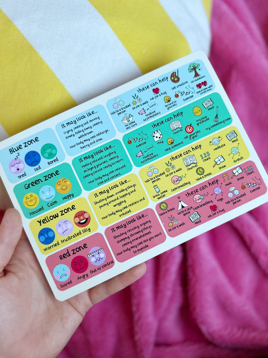 A5 size - Zones Of Regulation Board – Abel and The Label